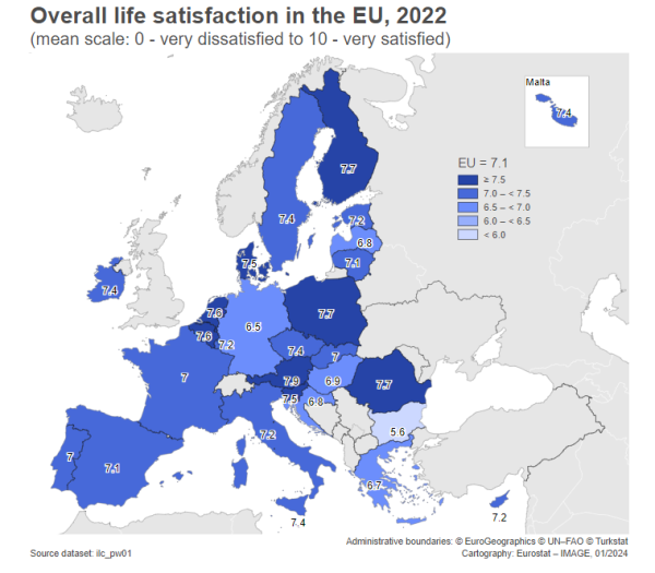 Eurostat: Σε χαμηλές πτήσεις η ικανοποίηση των Ελλήνων από τη ζωή τους - Καλύτερα από τους ...